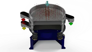 Vibratory Separators And Circular Vibratory Screens and Separators