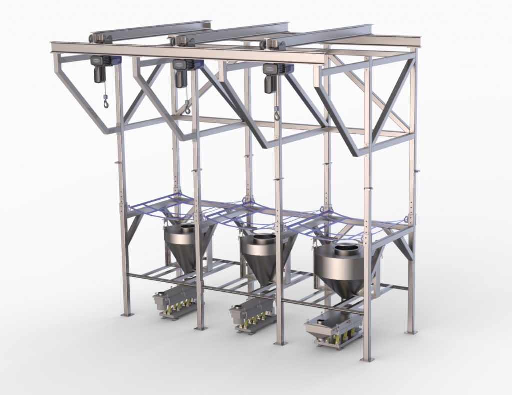 FIBC Dischargers for the Chemical Industry | Gough Engineering